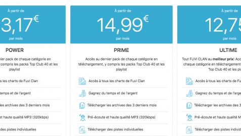 Bien démarrer Archives - Fuvi Clan