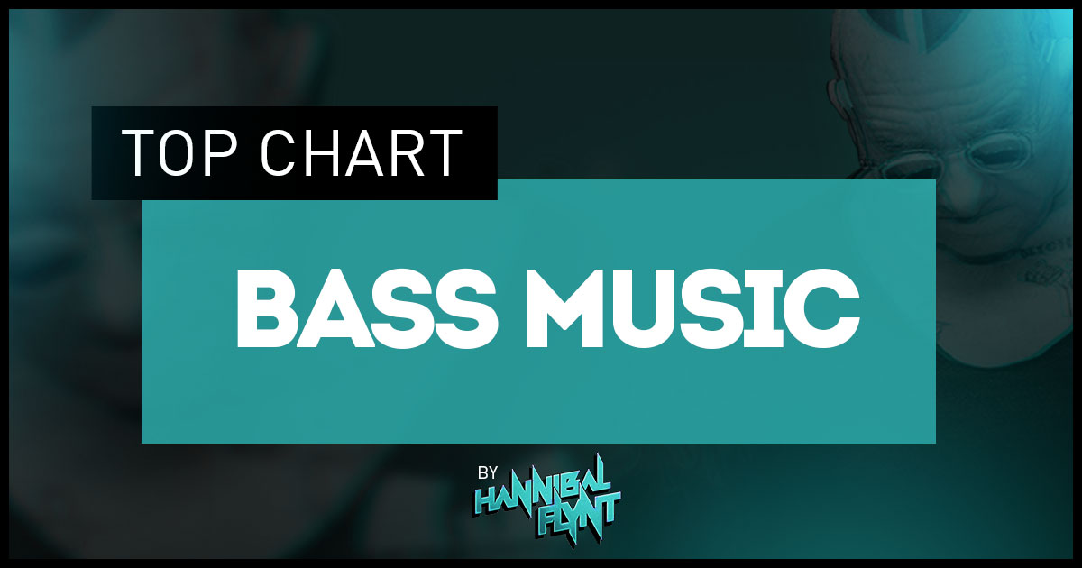 Fuvi Clan - Best Download Music for DJ Professional!